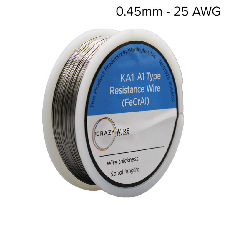 Understanding American Wire Gauge: The Standard in Wire Measurement ...